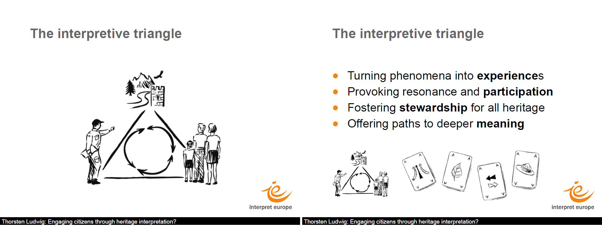 Webinar: Cultural Heritage and Interpretation - EUROPARC Federation