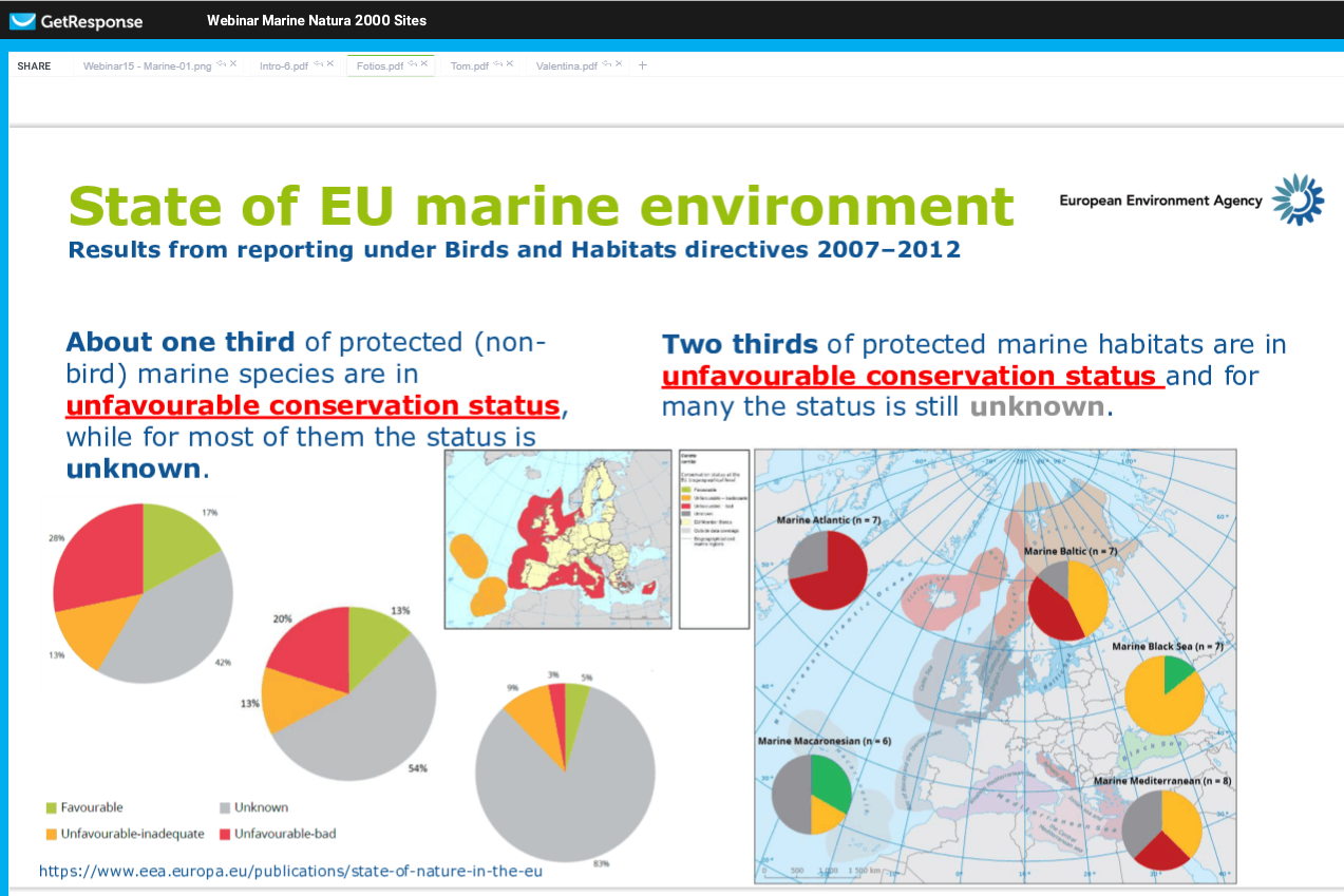 Marine Protected Areas & Marine N2000 Sites: from policy to (needed ...