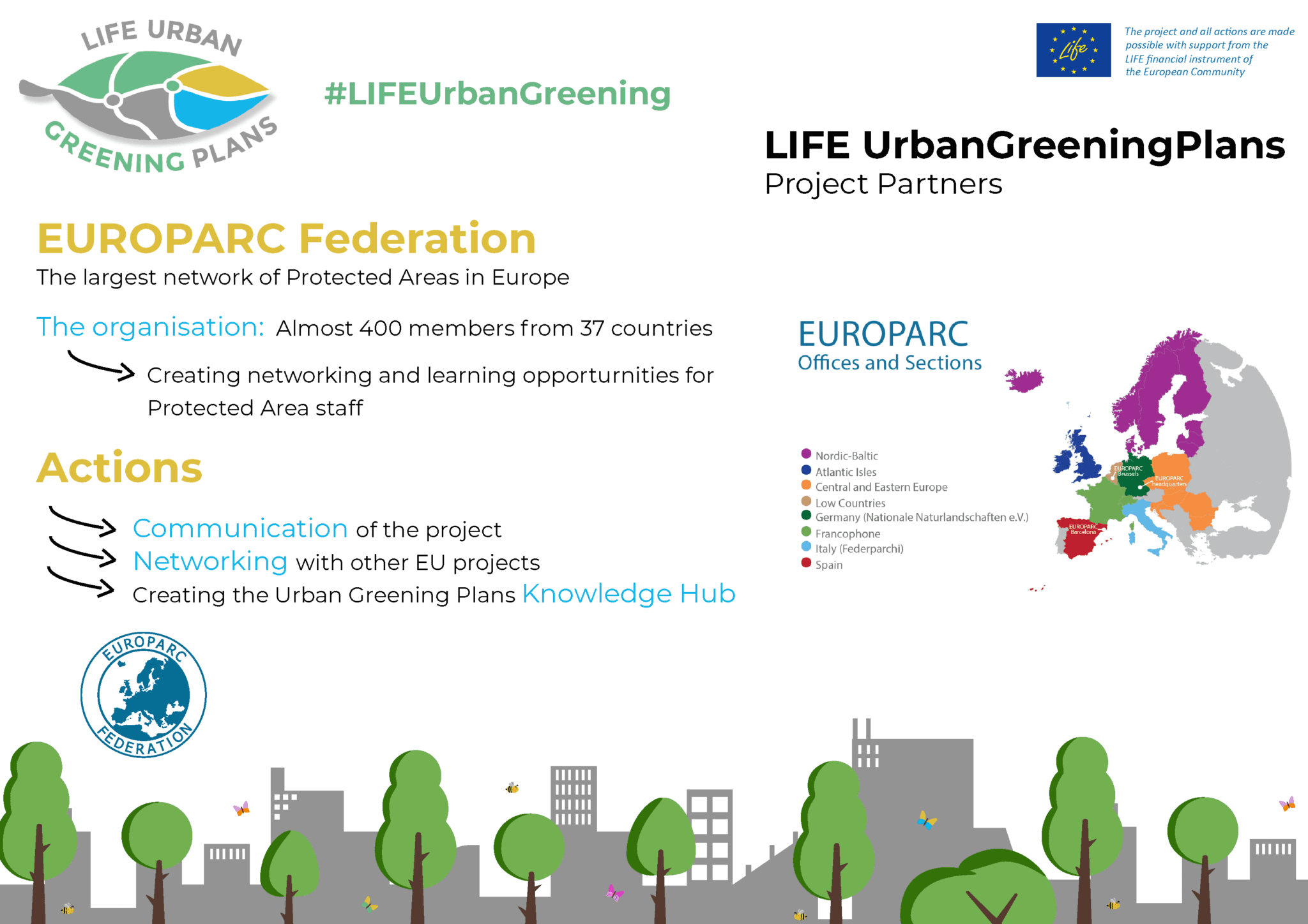 LIFE UrbanGreeningPlans - EUROPARC Federation